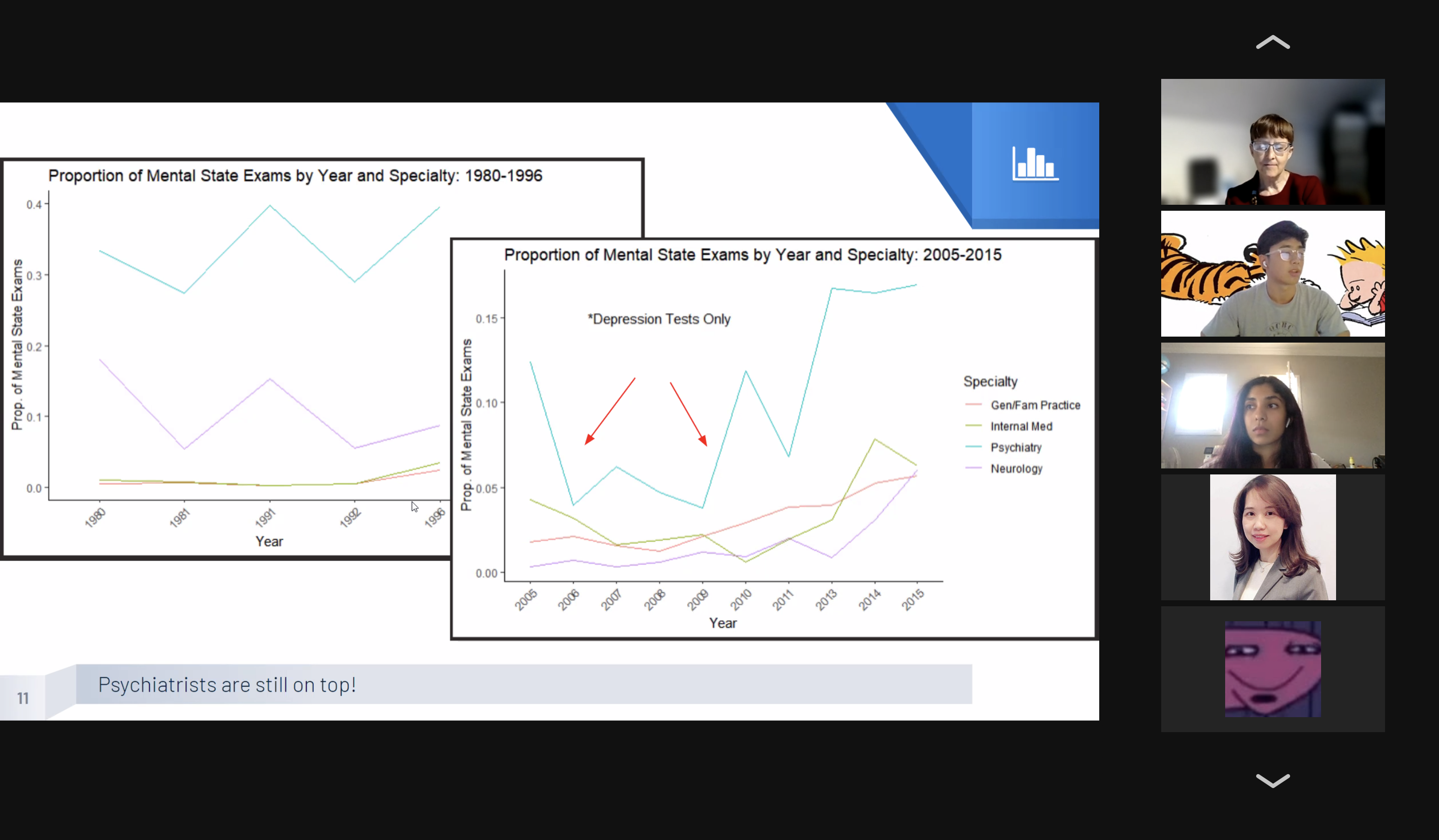 The Coding School - Training the future workforce in emerging technologies